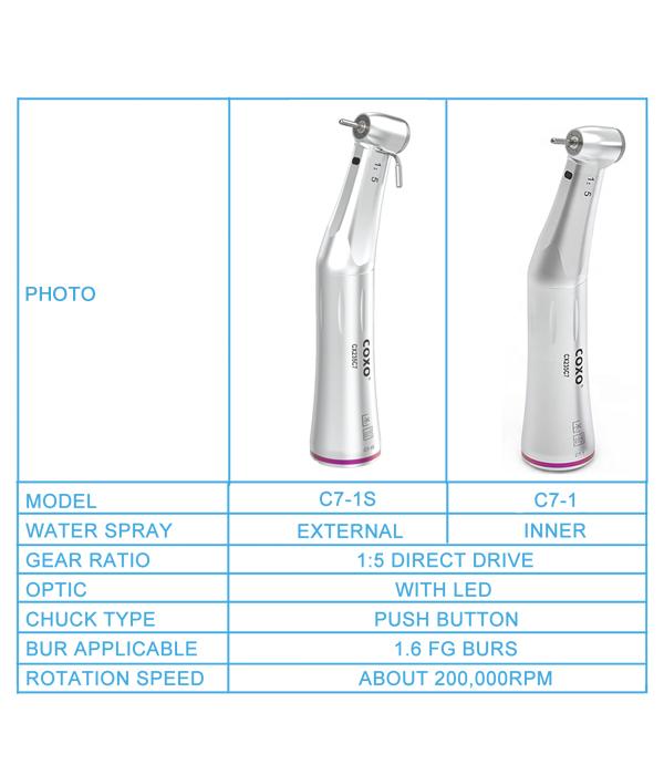 200000rpm Fiber Optic Dental Handpiece 1:5 External Water Push Button Chuck
